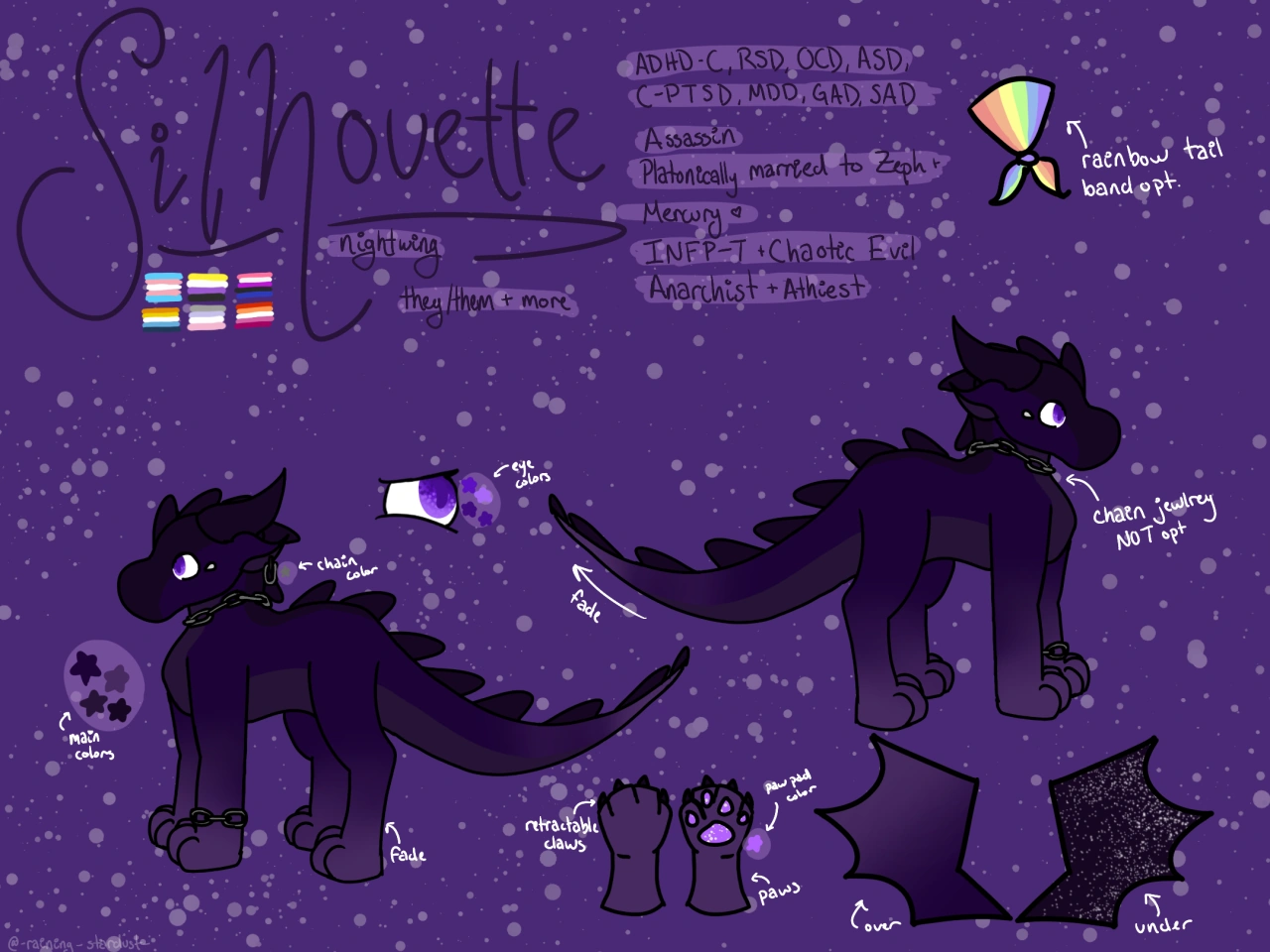 sil redesign | Fandom