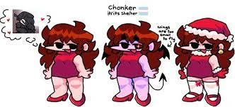 chonker | Fandom