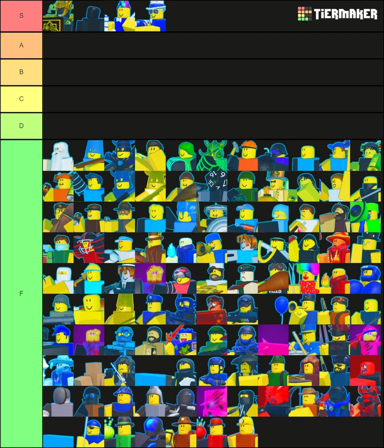 tbb units ranked by how good they are | Fandom
