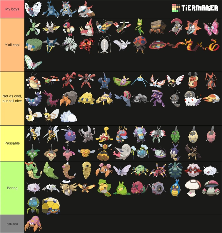 Bug Type Tier List | Fandom