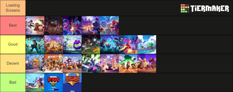 Brawl Stars All Loading screens Tierlist | Fandom