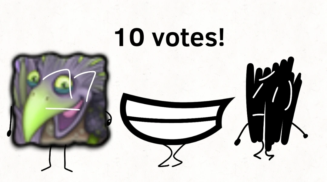 An object show I likely won't finish episode 2 | Fandom