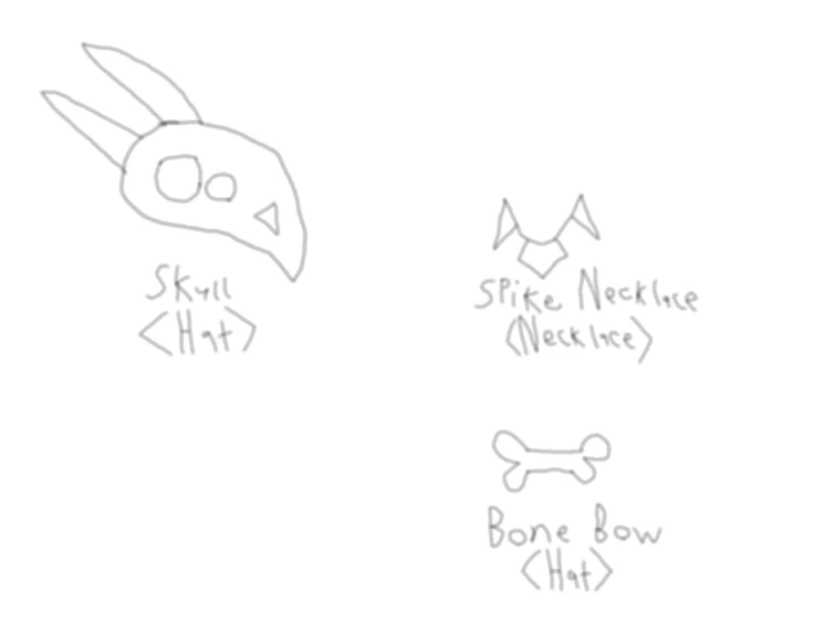 Discuss Everything About BAAR - Be an Alien: Renewal Wiki | Fandom