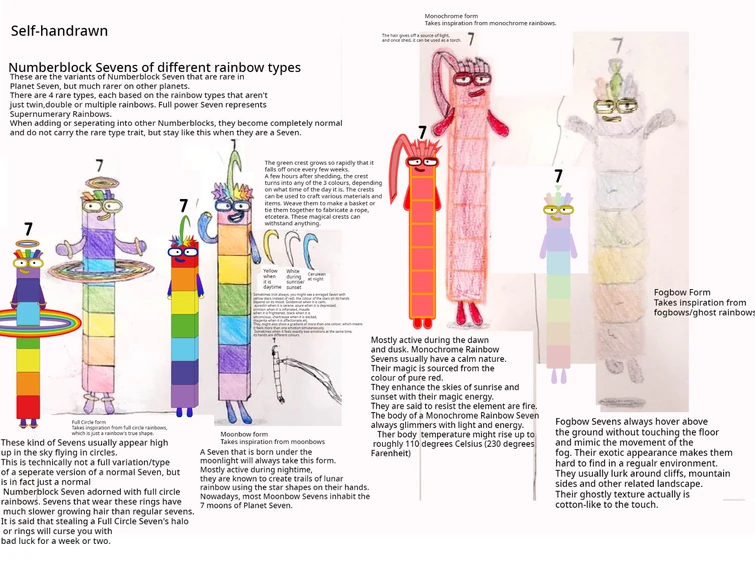 Mega drawing begins! | Fandom