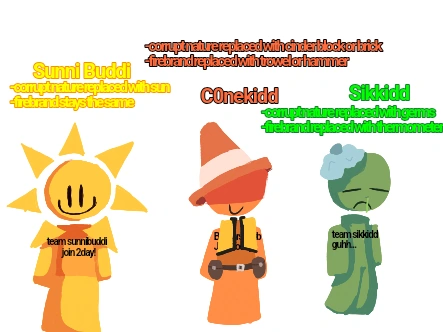 coolkidd skin ides or ocs or smth | Fandom