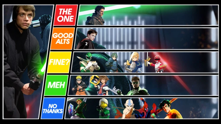 Luke Skywalker Matchup Tier List | Fandom