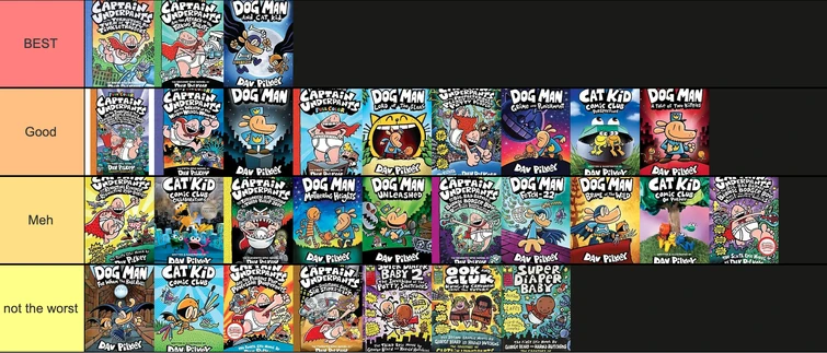 Discuss Everything About Dog Man Wiki | Fandom