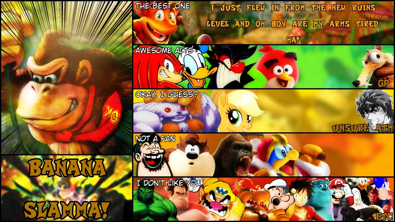 Donkey Kong Matchup Tier List | Fandom