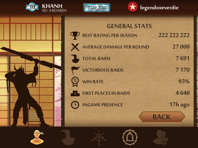 Discuss Everything About Shadow Fight Wiki | Fandom