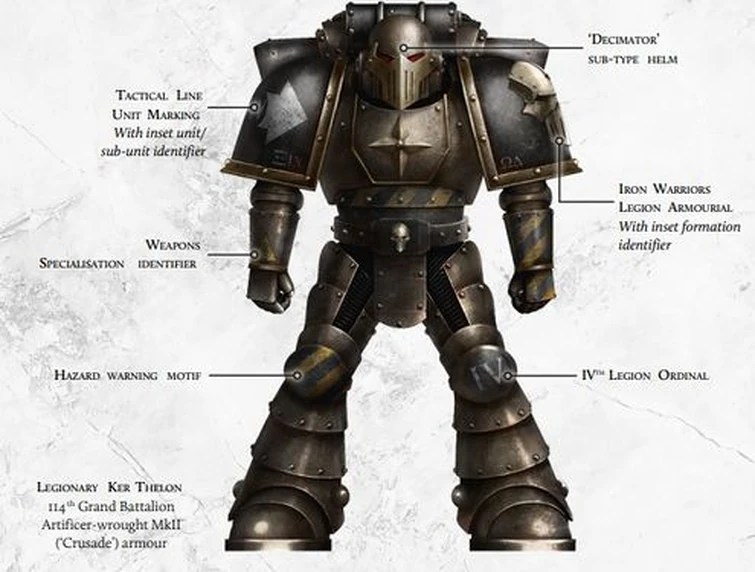 Your favorite Mark II armor Pattern? | Fandom