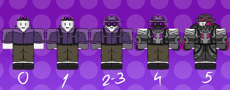 Discuss Everything About Tower Defense Simulator Wiki | Fandom