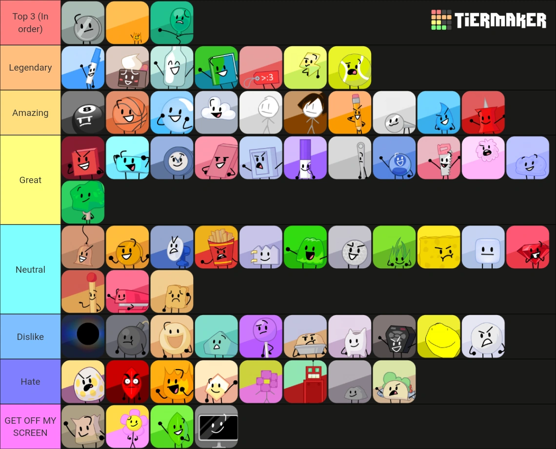 BFB/TPOT tier list | Fandom