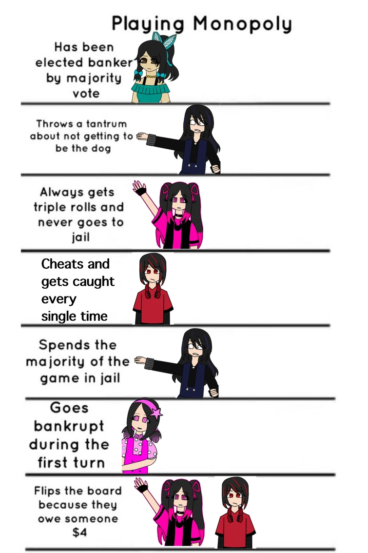 Monopoly meme with my cousins and I | Fandom