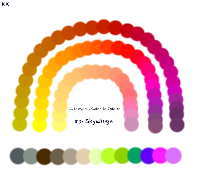 A Dragon's Guide to Colors: #3- SkyWings 🌄 | Fandom