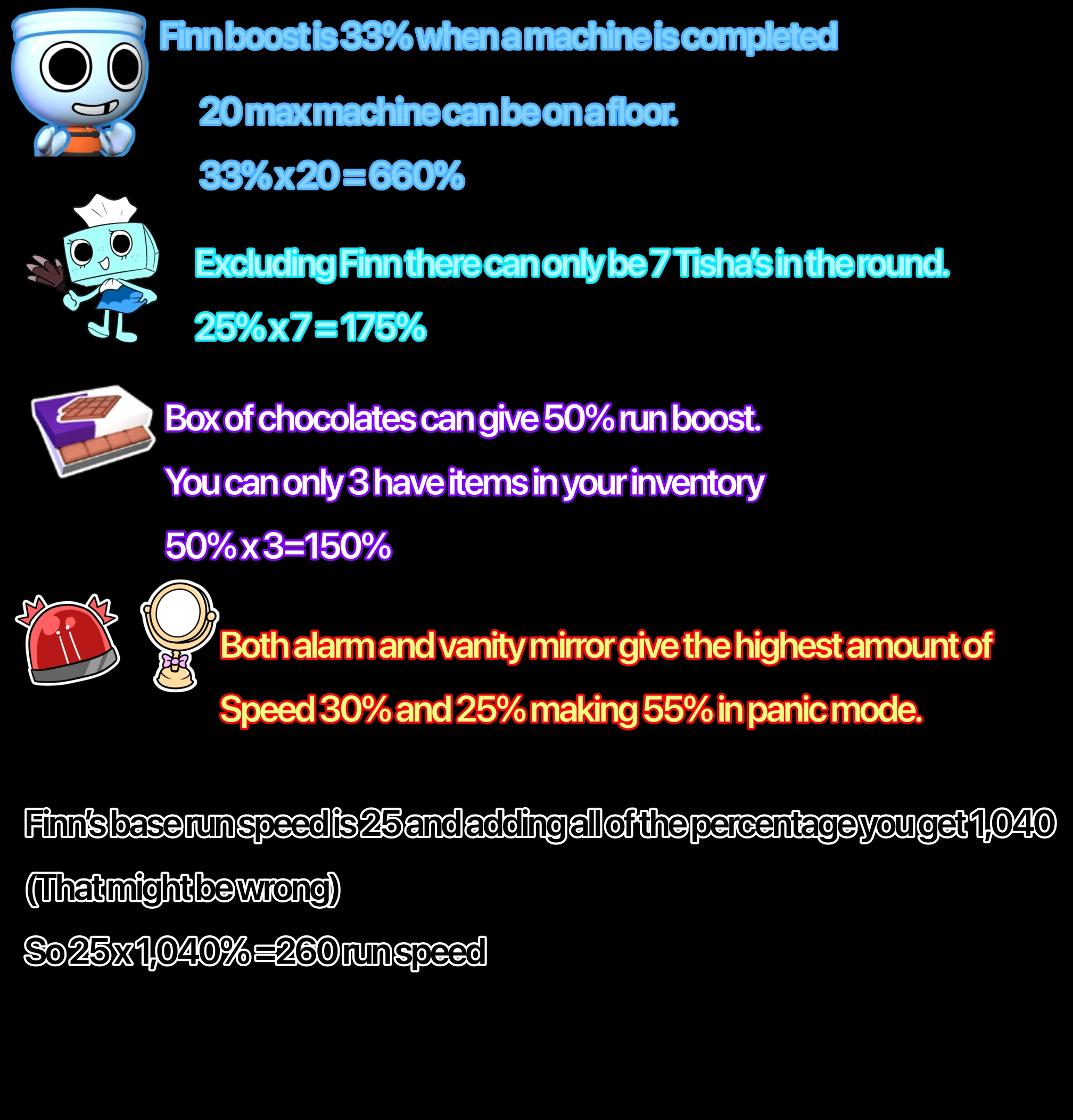 This calculation might be wrong | Fandom