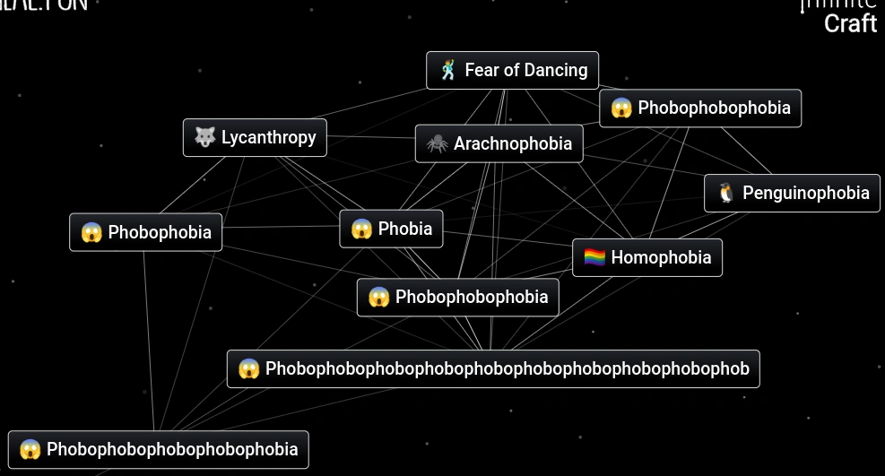 phobias | Fandom