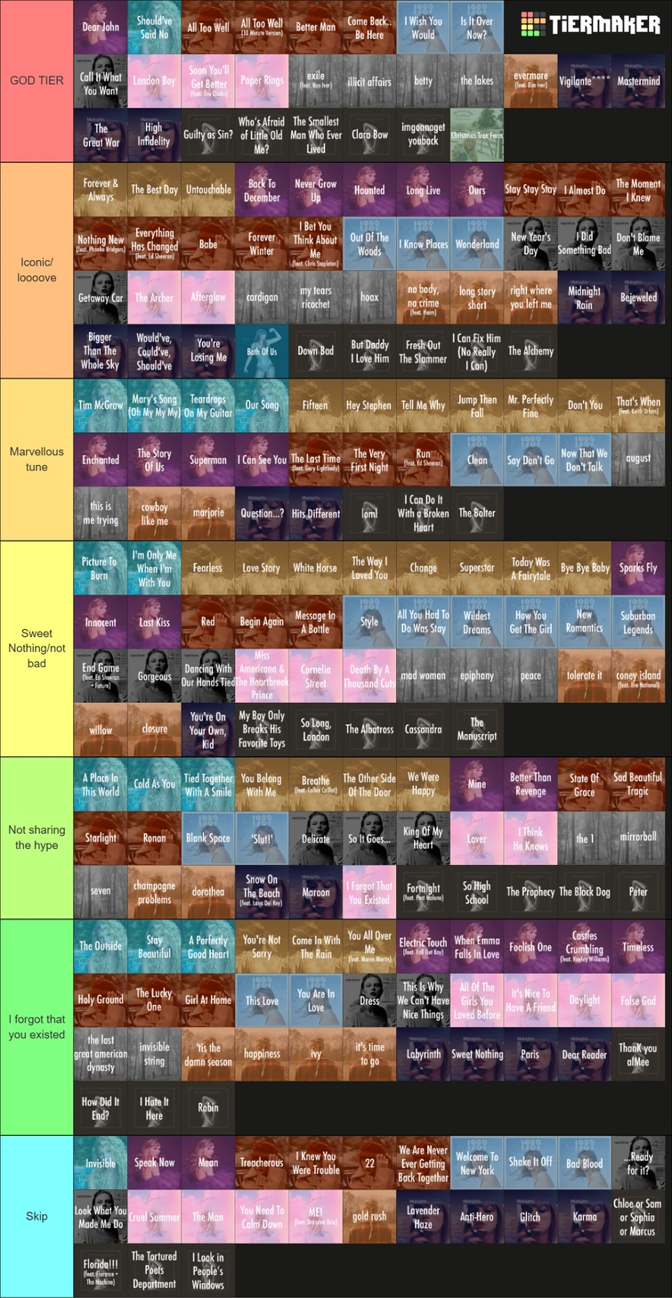 Discuss Everything About Taylor Swift Wiki | Fandom