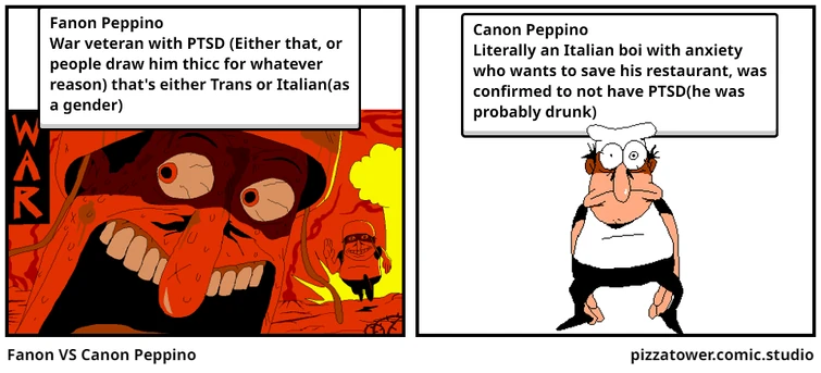 Nobody else did this. So Fanon VS Canon Pizza Tower(by me)! | Fandom