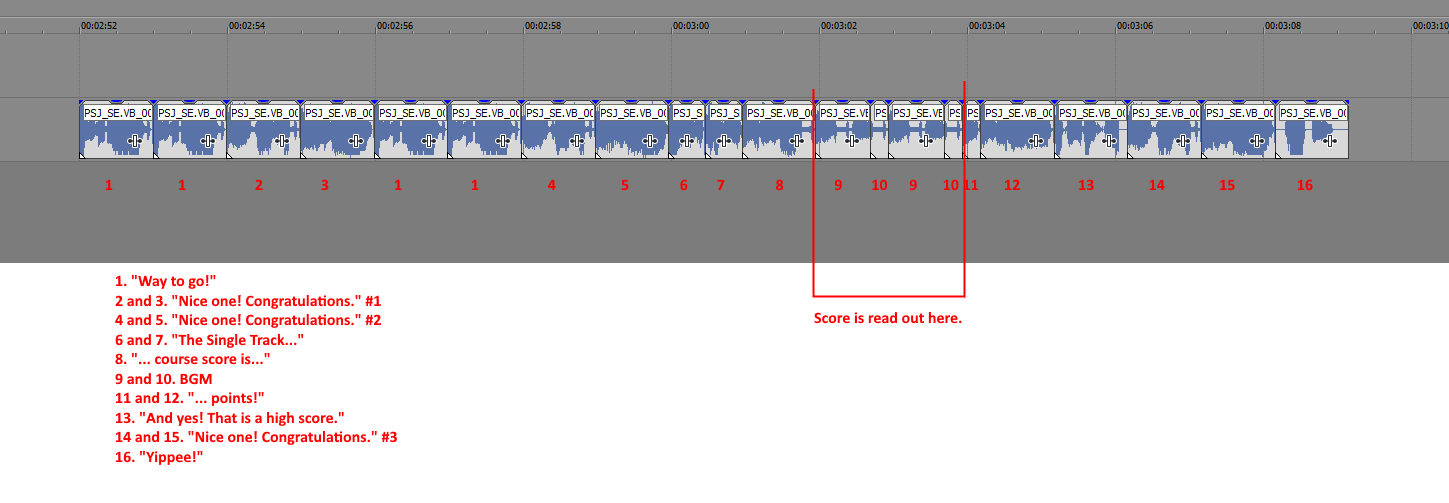 Explaining Vibri's Speech (from what I understand) | Fandom