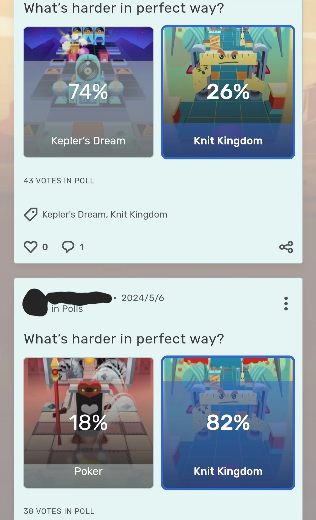 Very puzzling poll results about difficulty lol | Fandom