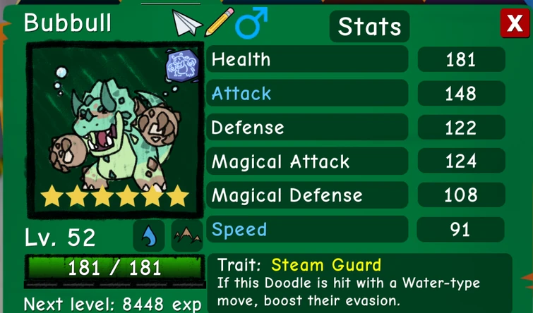 Discuss Everything About Doodle World Wiki | Fandom