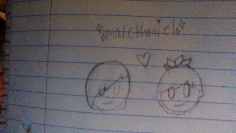 marcthaniel a r t | Fandom