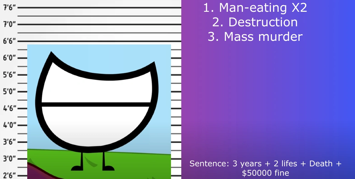 If object show villains were charged for their crimes (Season 3, part 2 ...