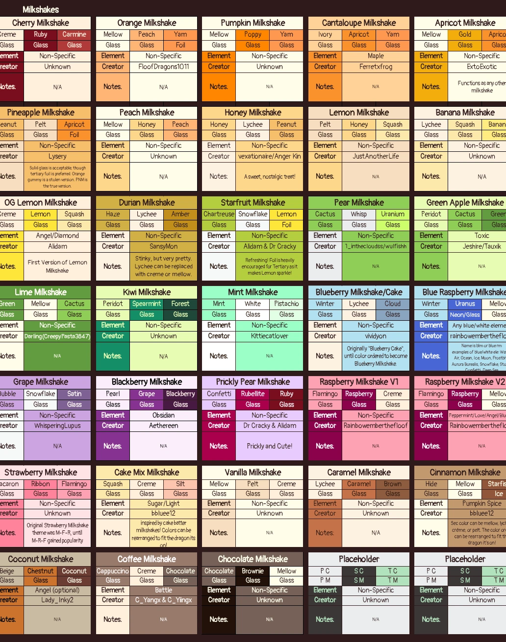 A little rant | Fandom