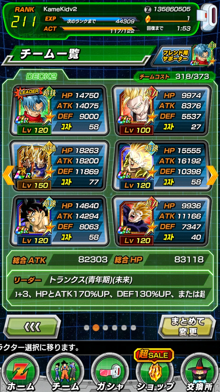 ssj team | Fandom