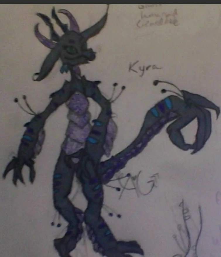 Rating ur cos art | Fandom