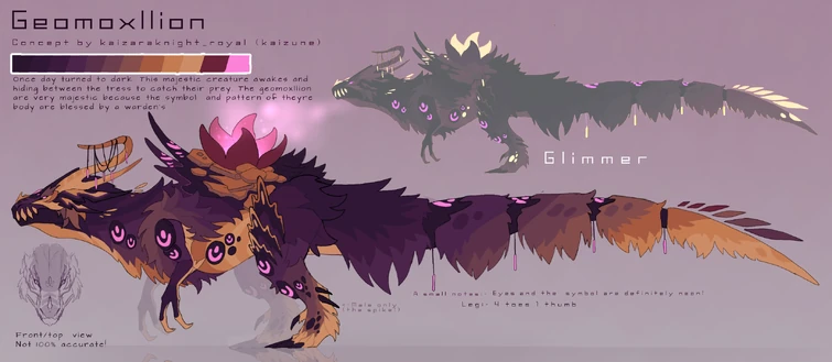 All the “t-rex prompt” Warden hybrid concepts so far | Fandom