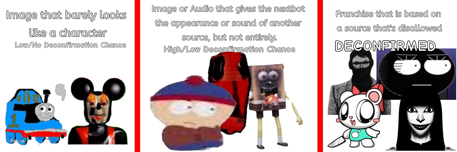 A chart I made based in deconfirmed franchises | Fandom