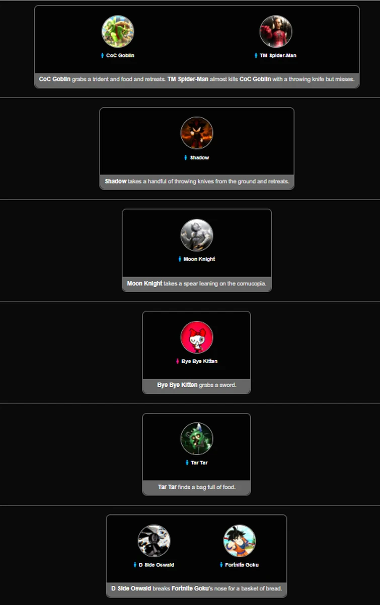 The DBF Hunger Games Begin. | Fandom