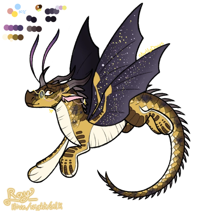 Ngiht’s Secret Santa 2025: Gift Make-ups (Open) | Fandom