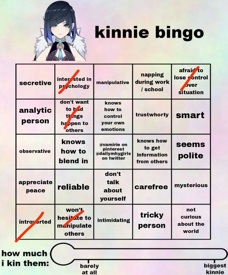 My kinnie bingos | Fandom