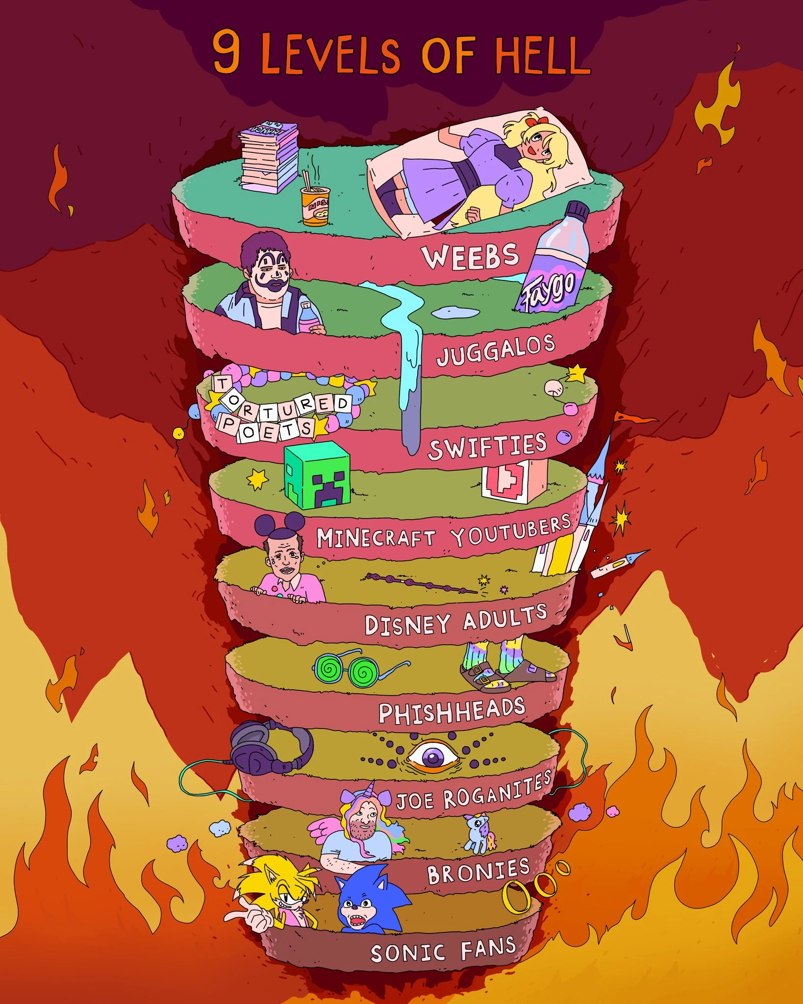 Posted on Adult Swim's Twitter 2 weeks ago... | Fandom