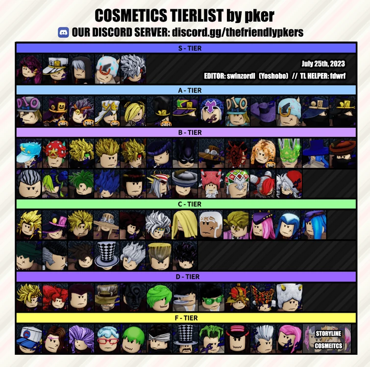 New pker tier lists 25 July 2023 | Fandom