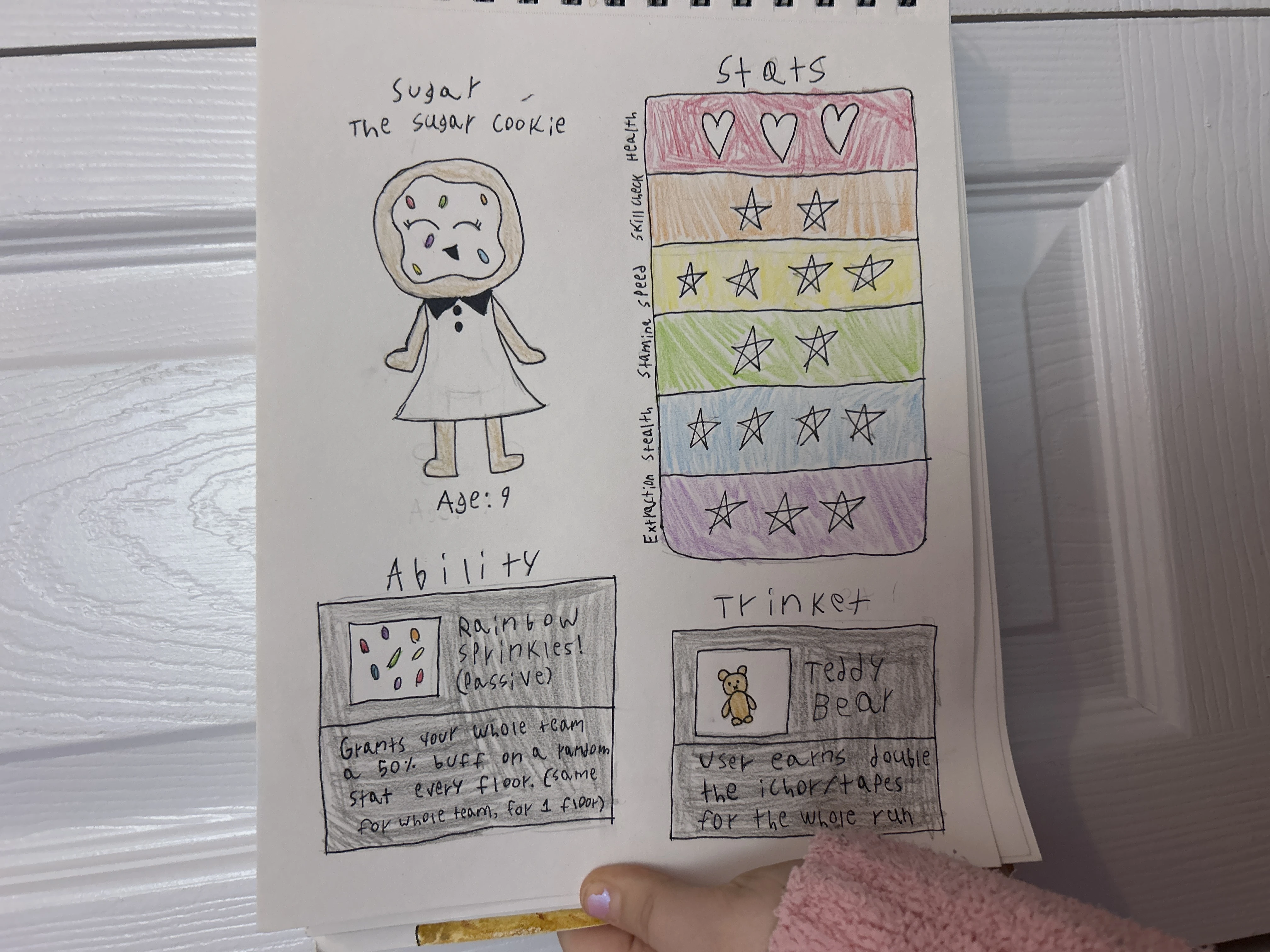 MY NEW OC!!!! Her name is sugar the sugar cookie (more info after pics) | Fandom