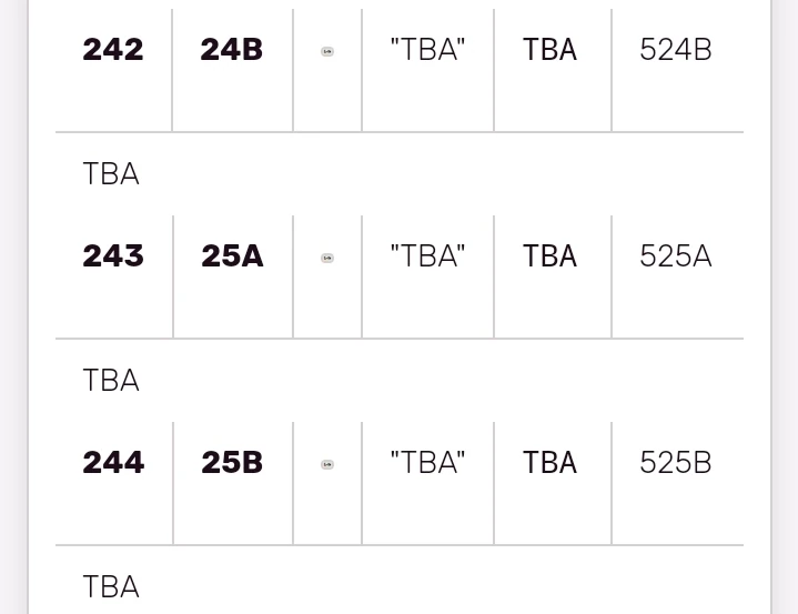 There's 3 unconfirmed episodes left I wonder what type of episodes ...