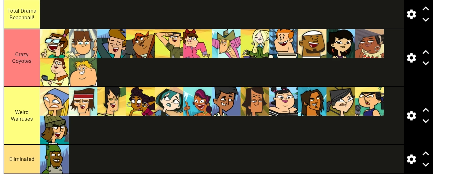 3 way tie?!?!?! | Fandom