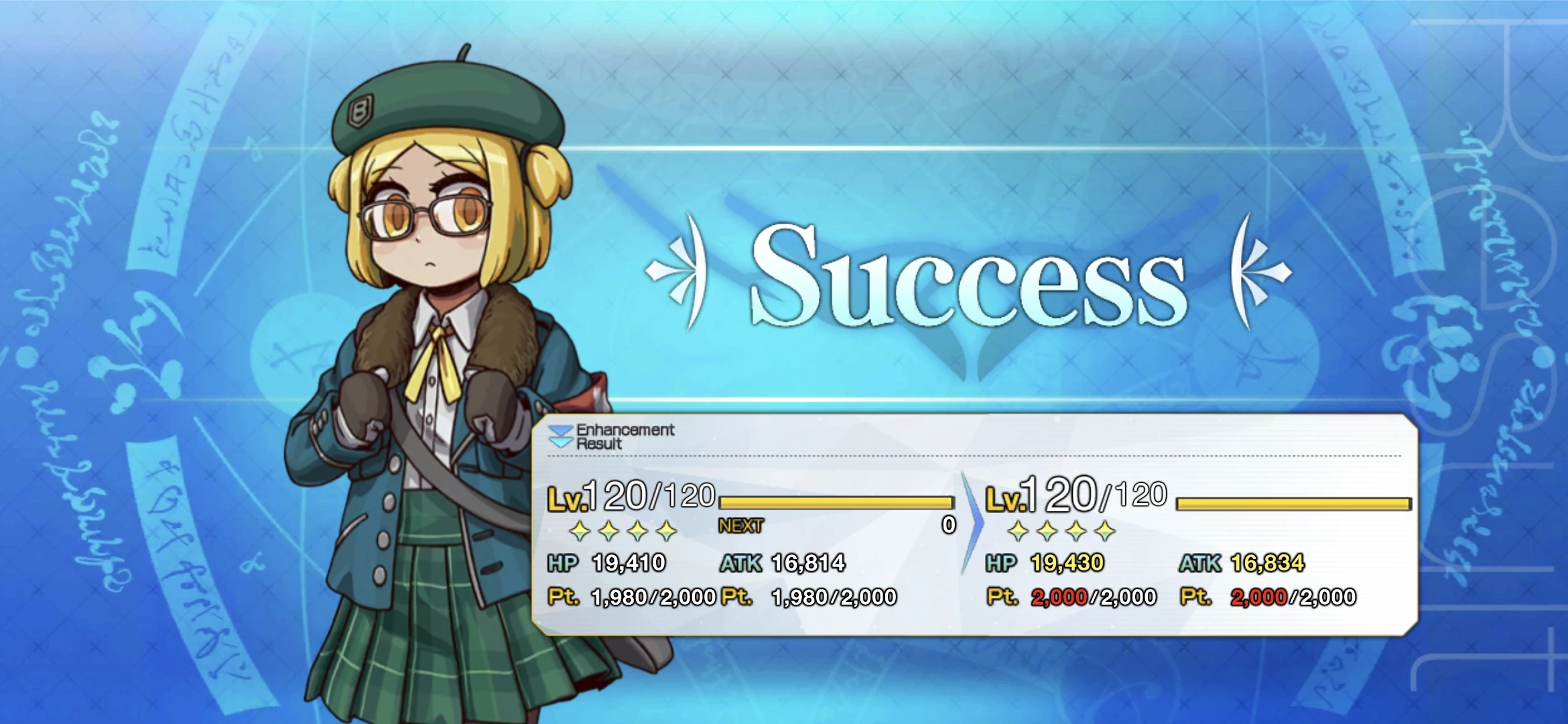 She ate all her Fous | Fandom