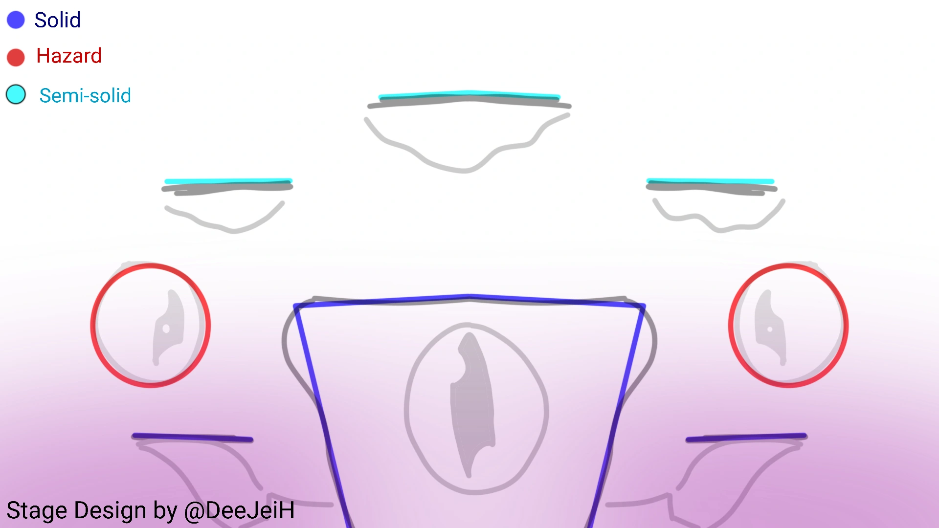Psychic Island Stage Layout for SCB | Fandom