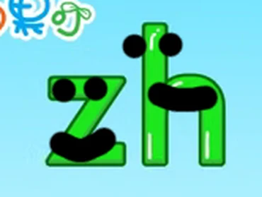 Which Chinese Alphabet Lore digraph is the best? | Fandom