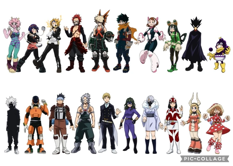 Discuss Everything About My Hero Academia Wiki | Fandom