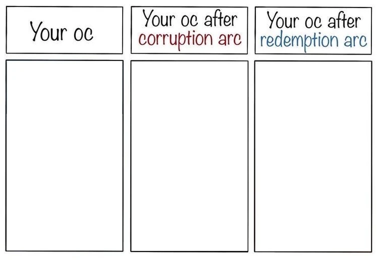 I used the ‘your oc after a corruption/redemption arc’ template | Fandom