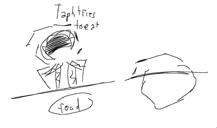 Discuss Everything About FORSAKEN Wiki | Fandom