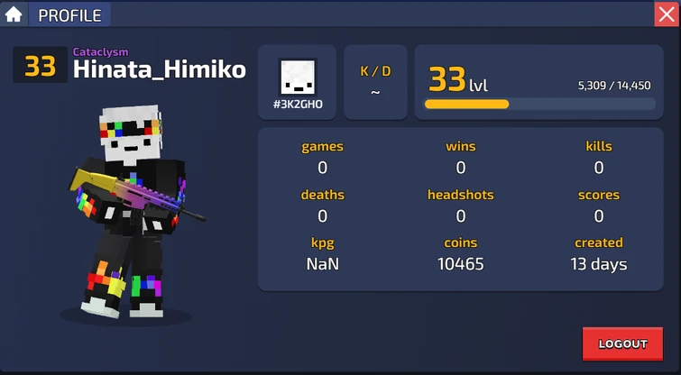Discuss Everything About Kirka Wiki | Fandom