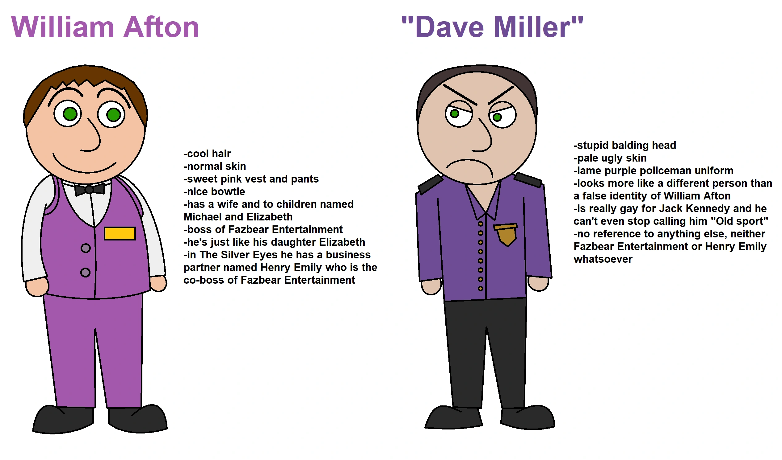 this is my last interpretation of William Afton! and my version of Dave ...