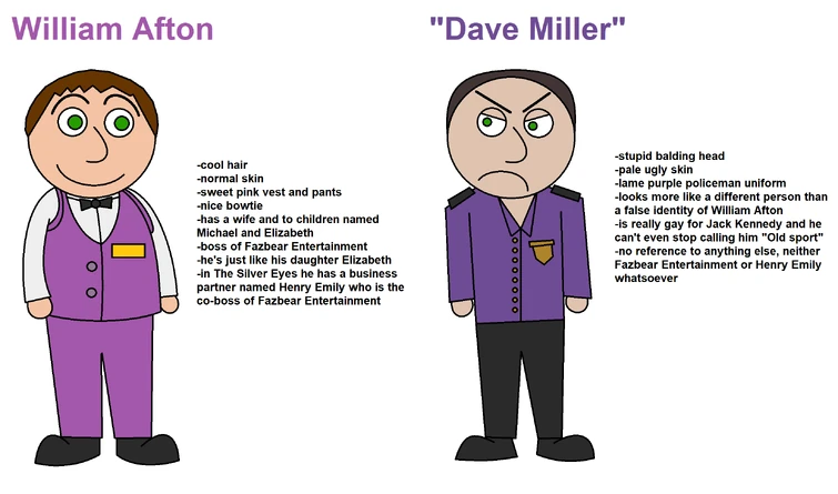 All posts by NickTheCool2000 | Fandom