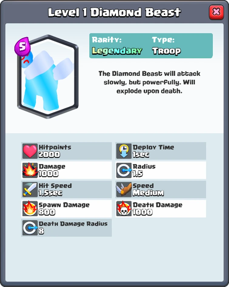 Card Idea! Diamond Beast | Fandom